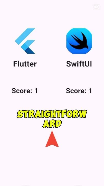 Flutter Vs Swiftui Which Is Best For Your Next App Youtube