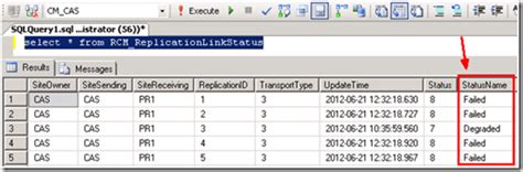 SCCM SQL Backlog Issues Anoopcnair