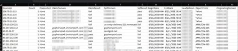 Gathering Dmarc Reports From An O Mailbox R Powershell