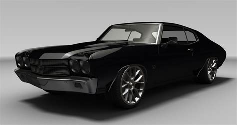 Images Are Property Of Dimensional Control Systems