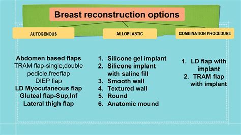 Breast Reconstruction Surgeries Ppt Pptx
