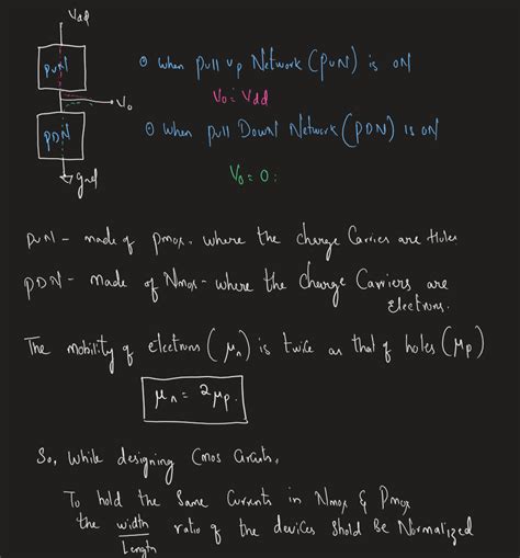 Solved Balance Schematic Of Nand Nor And Mux Please Be As Detailed