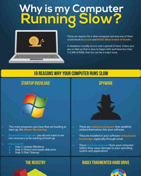 Common Reasons Why A Computer Runs Slow Edited Gaming PC Builder