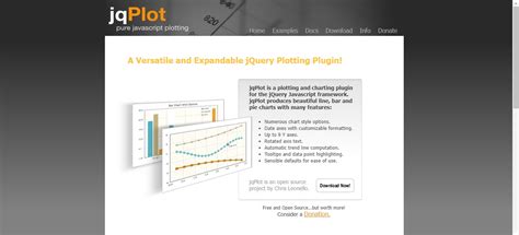 Open Source JS Chart Library Best Charting Libraries For