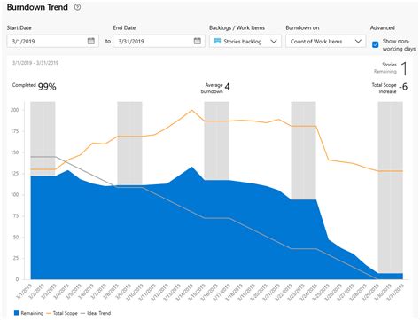 Responsive Mobile Layout In Nuxt 3 Using Tailwind Css By