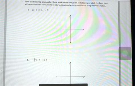 VIDEO Solution Solve The Following Graphically Show Work On The Axes Given Include Proper