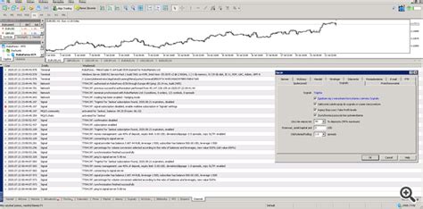 Why The System Turned Off The Signal Risk Aversion General Mql5