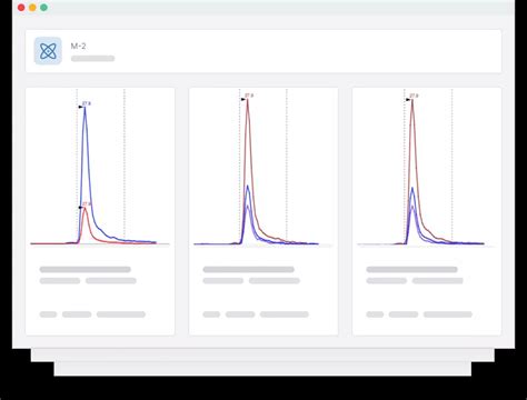 Mass Spectrometry Software By Labkey Environmental Xprt