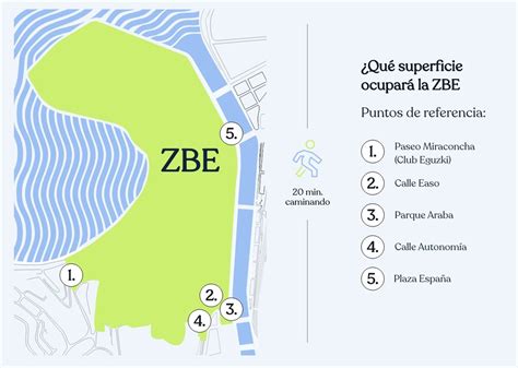 Aprobada la Zona de Bajas Emisiones en San Sebastián Qué vehículos no