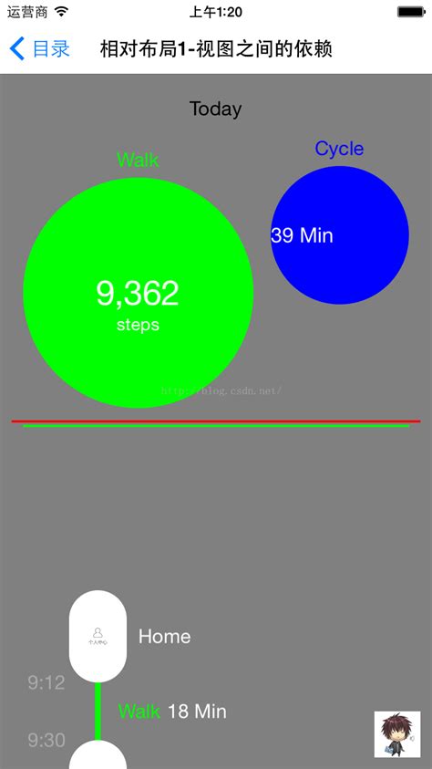 Ios不用autolayout也能实现自动布局的类3 Myrelativelayout横空出世ios开发 Mylayout