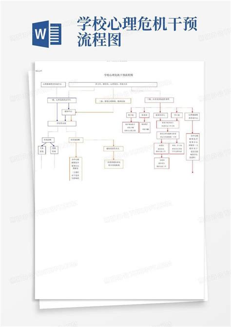 学校心理危机干预流程图word模板下载编号qryearam熊猫办公