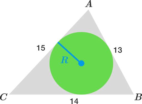 Incenter Brilliant Math And Science Wiki