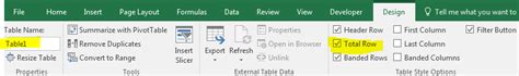 Excel Dynamic Summation Of Rows Using Vba Stack Overflow