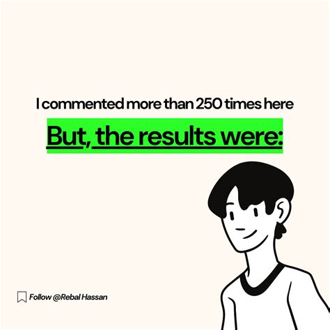 Rebal Hassan On Linkedin I Commented 250 Times A Week On Linkedin And It Didnt Work At