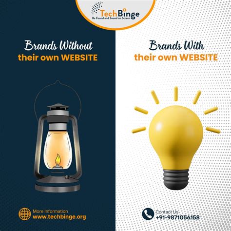 Techbinge India On Linkedin Techbinge