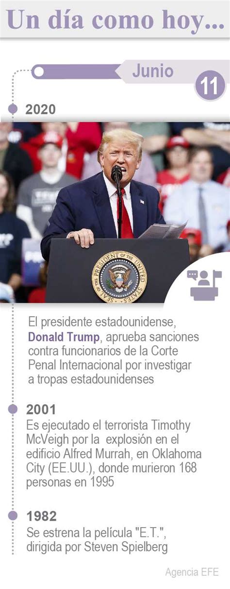 Un día como hoy de junio Efeméride días Boyacá Días