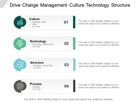 Change Icon PowerPoint Templates Slides And Graphics