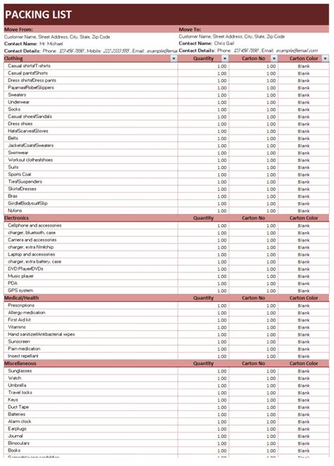 ⬇️ Ejemplo De Plantilla De Lista De Empaque De Ms Excel Plantillas Office