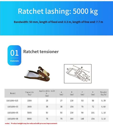 High Stength Duarable Yale Ratchet Lashing Fixing Belt Equipment For