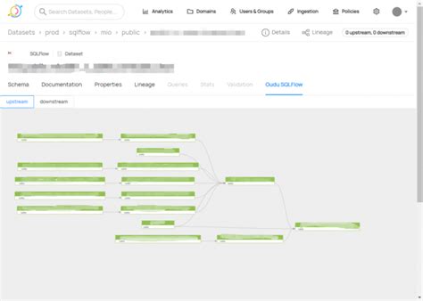 Integrate SQLFlow Into Datahub