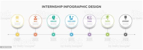 實習資訊時間表設計與圖示向量圖形及更多學徒圖片 學徒 圖示 教 Istock