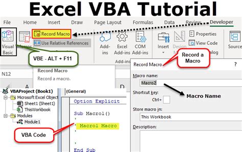 Excel Vba Tutorial Riset