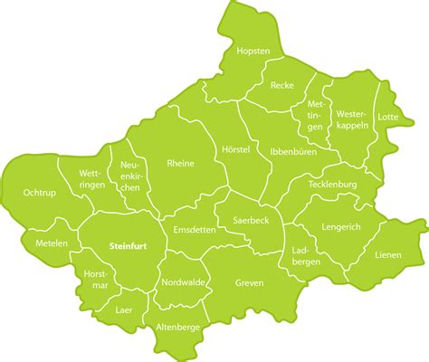 Jugend Trifft Kreispolitik Kreis Steinfurt