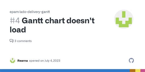 Gantt Chart Doesnt Load · Issue 4 · Epamado Delivery Gantt · Github