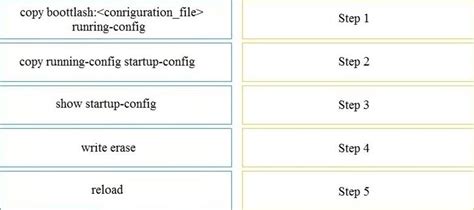An Engineer Must Recover Configuration On A Cisco Mds 9000 Series Switch From A Previous Version