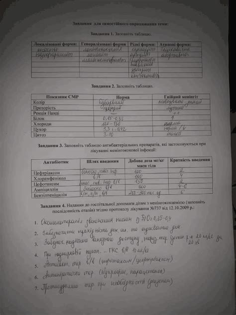 зошит 5 курс менінгококова інфекція Конспекты лекций Инфекционные