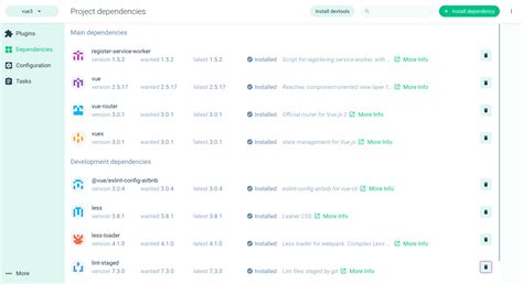 Getting Started With Vue Cli 3x