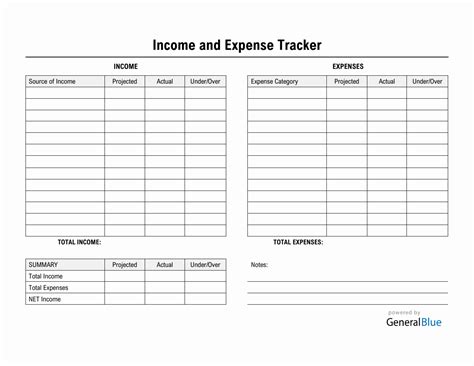Monthly Expense Sheet For Divorce