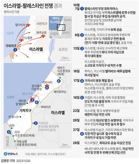 [그래픽] 이스라엘 팔레스타인 전쟁 경과 연합뉴스