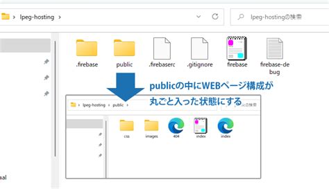 Firebaseでwebサイトを開設するfirebase Hostingの手順を詳しく解説