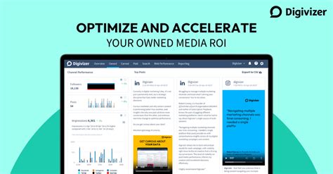 How To Create Carousel Ads For Social Media With Examples Digivizer
