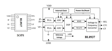 Bk7231 Datasheet Pinout Programming Specification Wiki Bk7231t