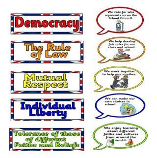 Class Displays Babe Displays Classroom Displays Classroom Organisation Prebabe Planning