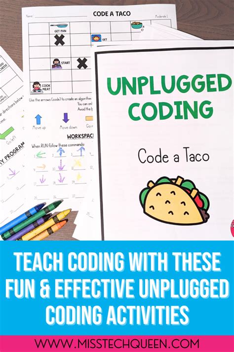 Teach Coding With These Unplugged Coding Activities Miss Tech Queen