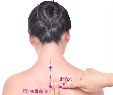 Ophthalmology Chinese Medicine Tells You Eye Bags Moxibustion On