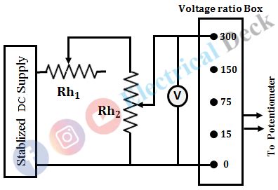 Calibration Of Voltmeter Ammeter Wattmeter Using Potentiometer