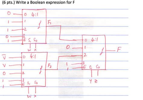 Solved Pts Design A Line Priority Encoder Which Chegg Com