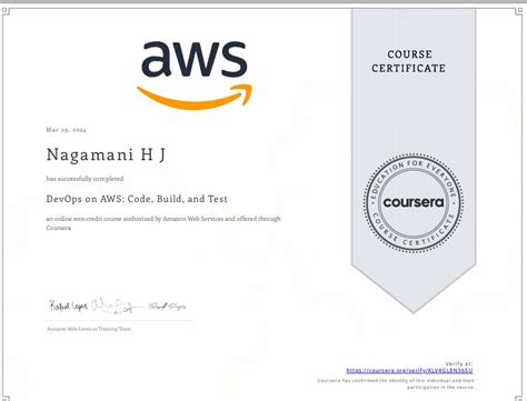 nagamani h j on linkedin 🎓 excited to announce my completion of the devops on aws code build…