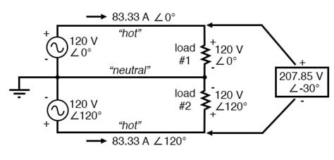 Three Phase Power Systems Polyphase Ac Circuits Electronics Textbook