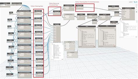 Revit Room Data Sheets Duplicate Excel Sheet And Write Excel To Specific Cells Revit Dynamo