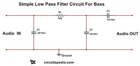 Subwoofer Low Pass Filter Circuit For Bass