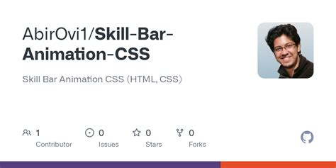 Github Abirovi1skill Bar Animation Css Skill Bar Animation Css