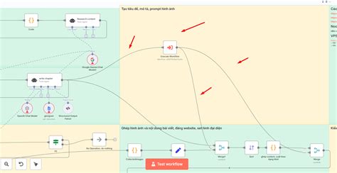 Hướng Dẫn Cách Tạo Sub Workflow Trên N8n đơn Giản