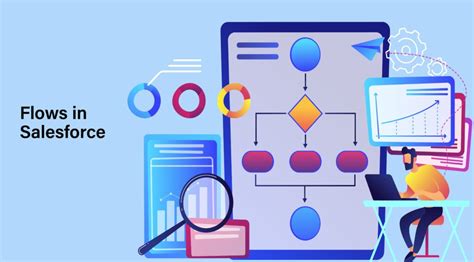 what are salesforce flows a perfect guide of salesforce flow builder