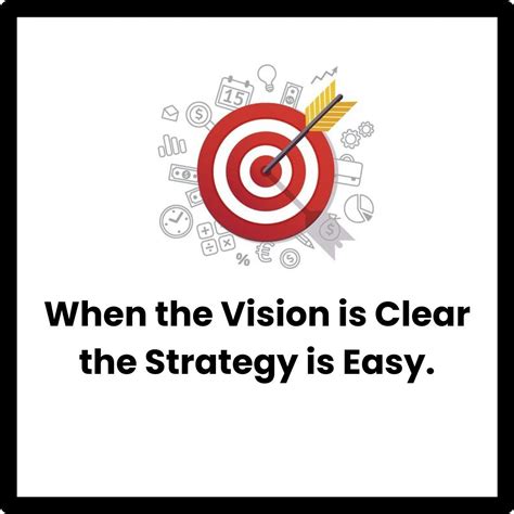 Vamshi Krishna Gudepu On Linkedin Vision Motivation Goals Fashion