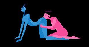 Everything You Need To Know About Giving Receiving Anal